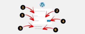 La bacheca di WordPress - Come accedere - Le voci di menù